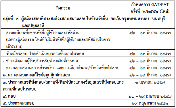 แจ้งเปลี่ยนแปลงกำหนดการรับสมัครสอบ การทดสอบ GAT/PAT ครั้งที่ 2/2557