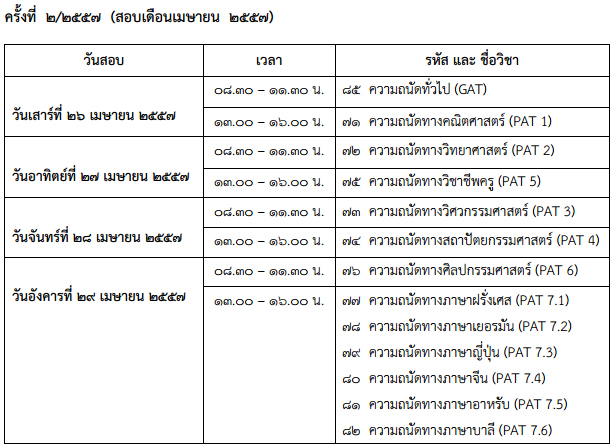 แจ้งเปลี่ยนแปลงกำหนดการรับสมัครสอบ การทดสอบ GAT/PAT ครั้งที่ 2/2557