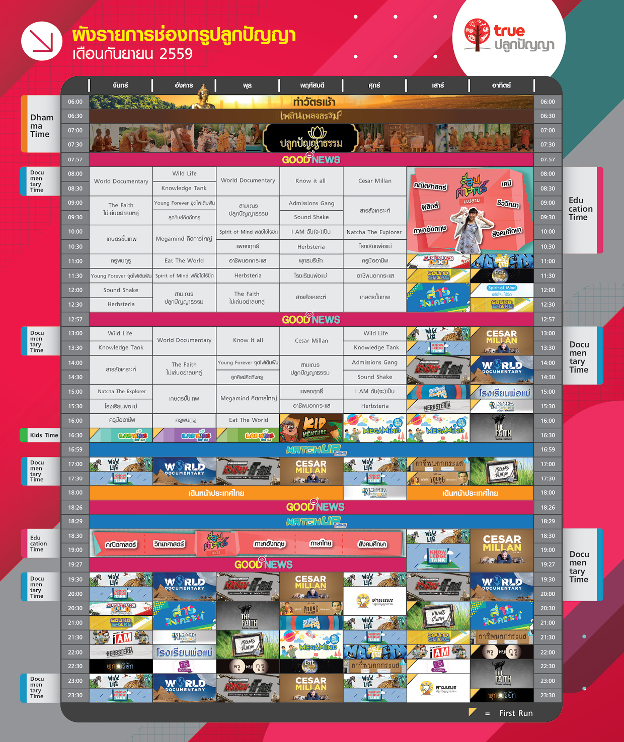 Plookfriends | Trueplookpanya.com